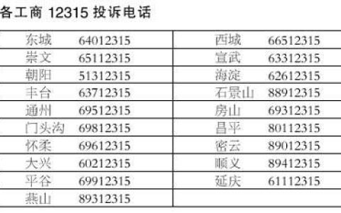 农商银行办卡条件详解，教你轻松办好银行卡-财小易